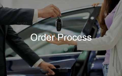 Leasing Order Process